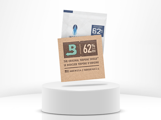 Humidity Packs For Weed: Cannabis Moisture Packs in Bulk